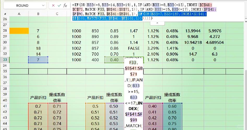 or函数和if函数嵌套图标