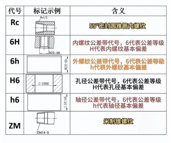 m8029是什么意思截图