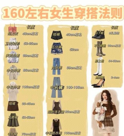 购买衣服注意事项图标