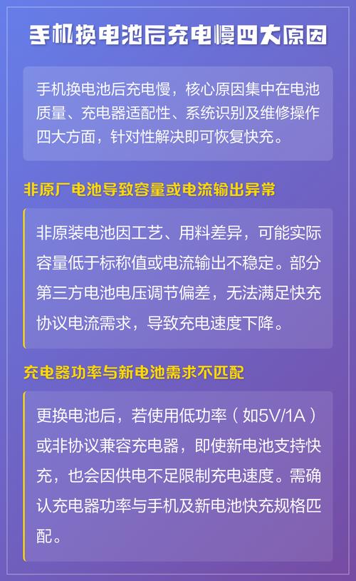 手机换了电池充电慢是什么原因图标