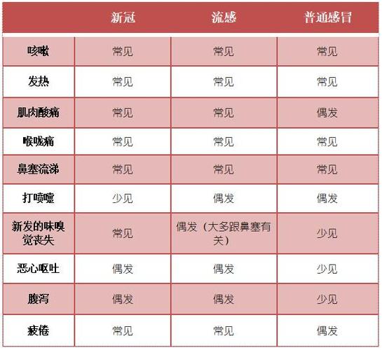 流感病毒图片图标