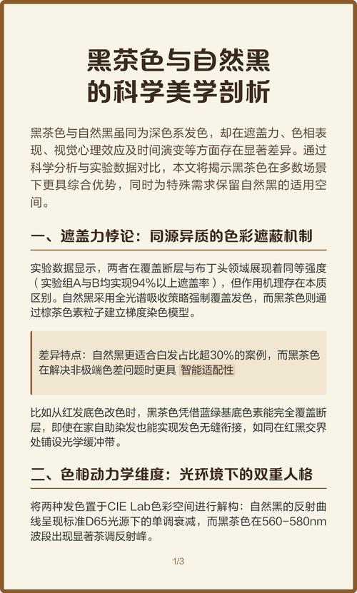 纯黑和自然黑哪个好看图标