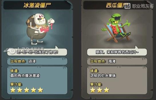 僵尸榨汁机神秘僵尸图标