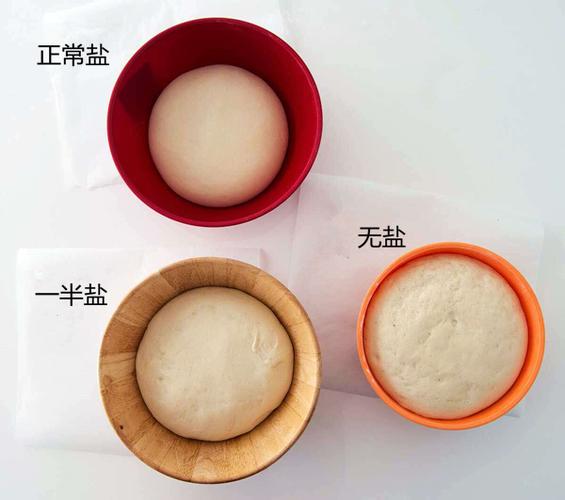 盐会影响酵母发酵吗图标