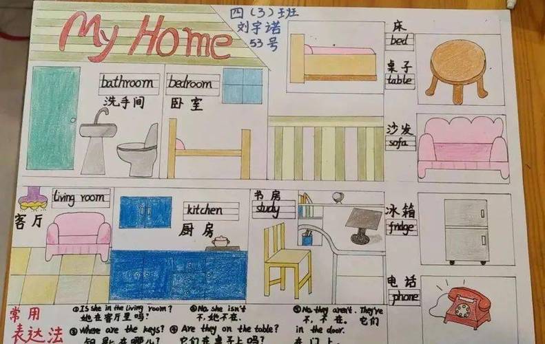 用英语画自己家的房子房间