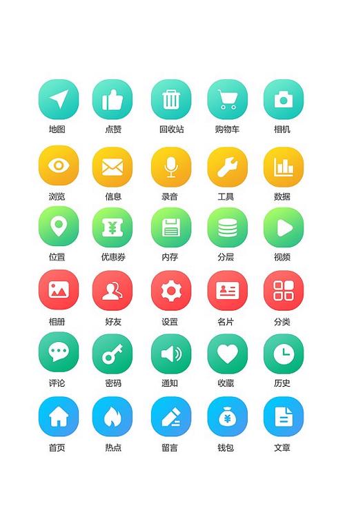 微信小程序图标素材截图