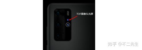 华为p40pro相机模糊图标