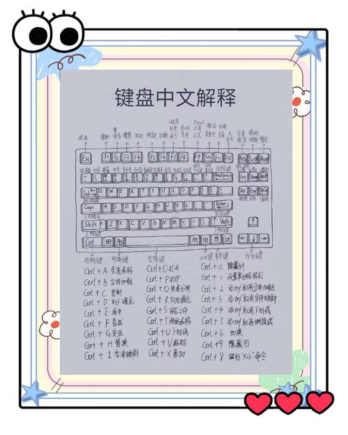 暗黑2技能快捷键怎么设置图标