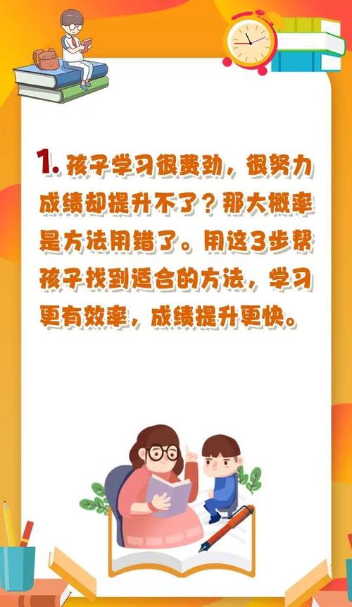 如何让孩子成绩提升的方法图标