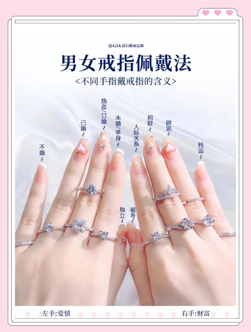 佩戴戒指以天天摘掉吗图标