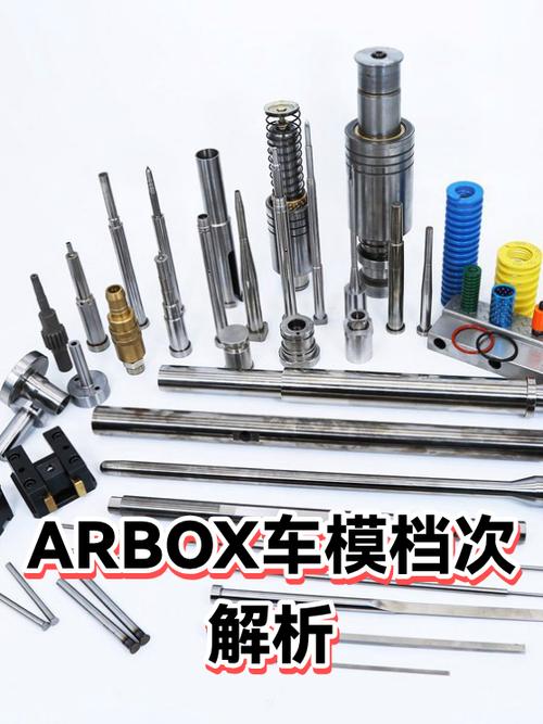 ar车模为什么那么贵图标