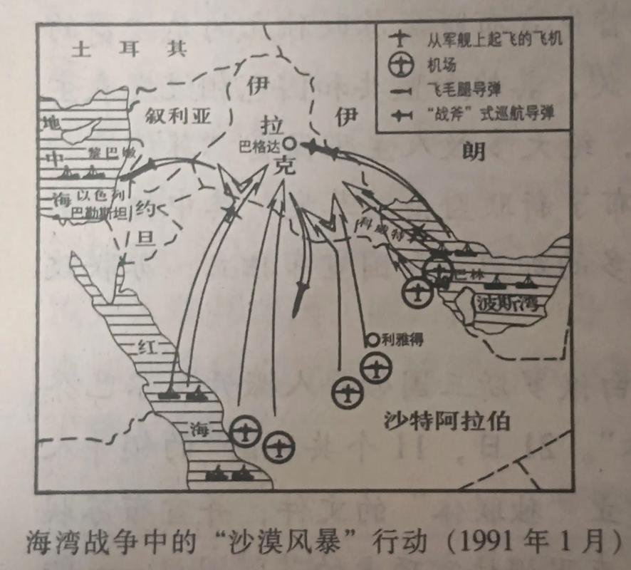 海湾战争中的沙漠风暴行动截图