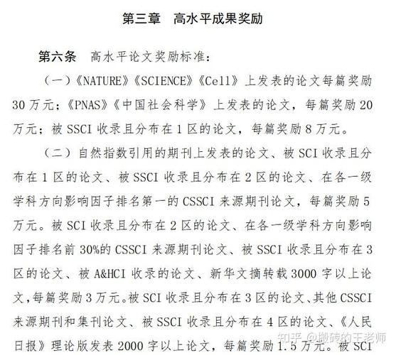 ssci发表一篇多少钱图标