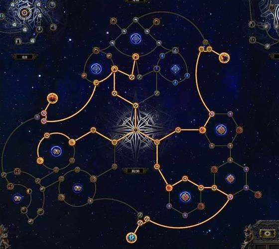 流放之路天赋模拟器app