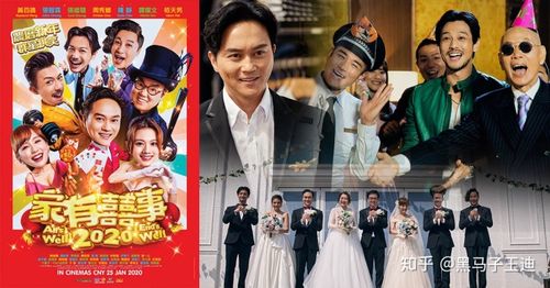 2020年贺岁大片有哪几部图标