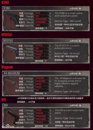 孤岛惊魂4枪械推荐图标