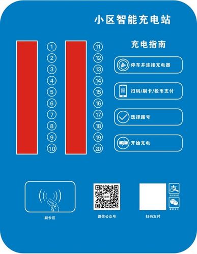电瓶车充电2天忘记拔了图标