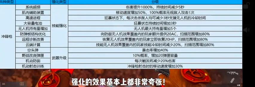穿越火线CFHD挑战模式图标