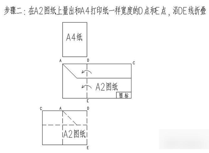 叠图怎么做截图