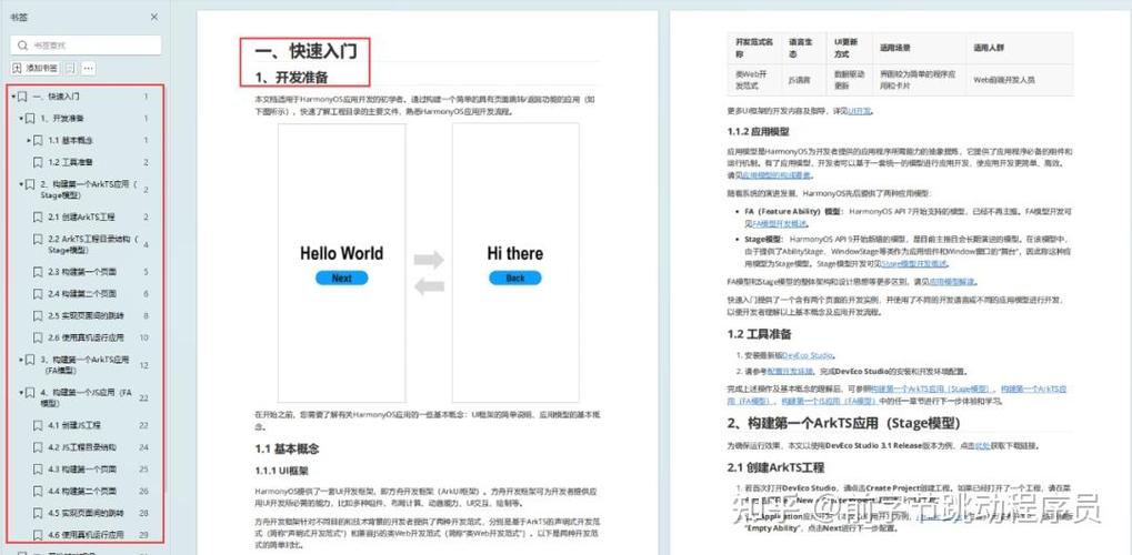 怎么加入鸿蒙开发者截图