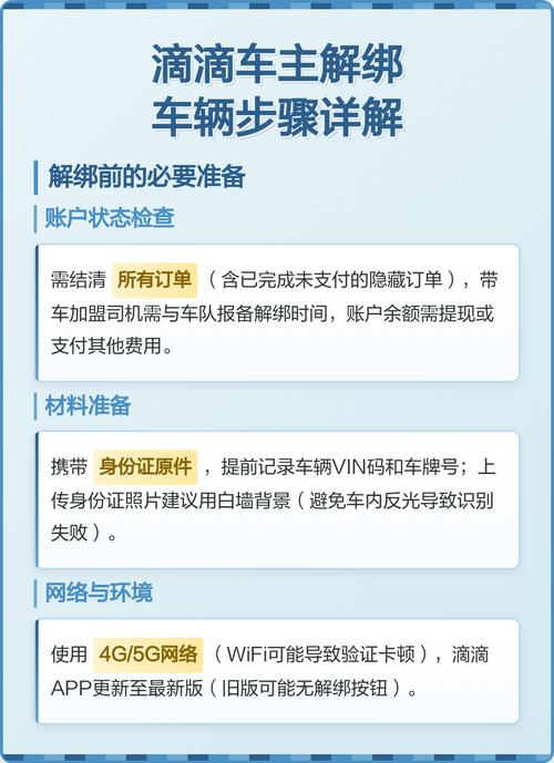 滴滴车主怎么解绑车辆绑定图标