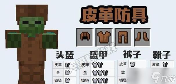 我的世界皮革有什么用图标