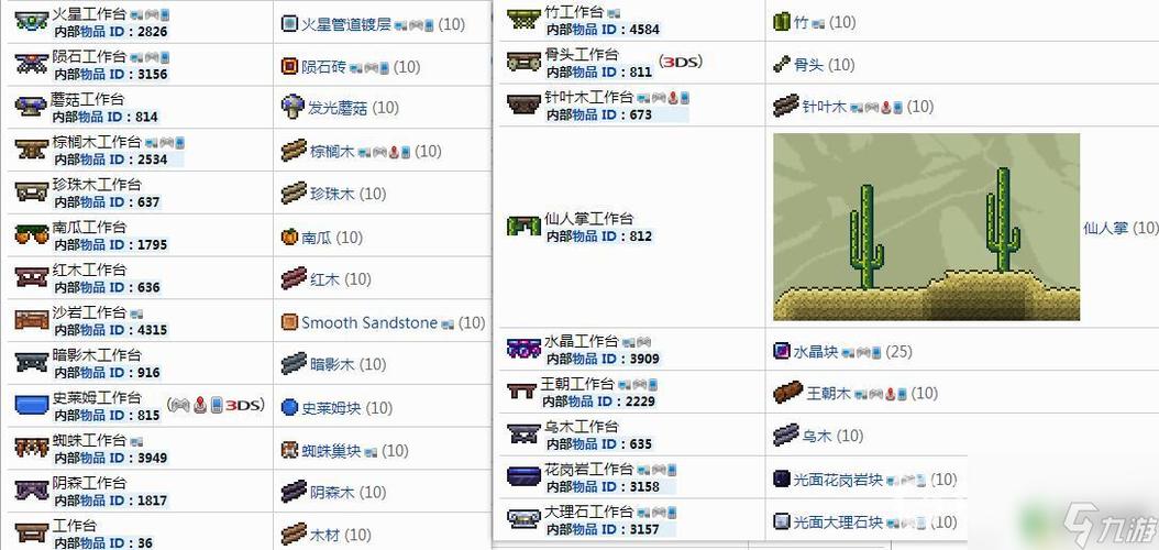 泰拉瑞亚基础工作台图标