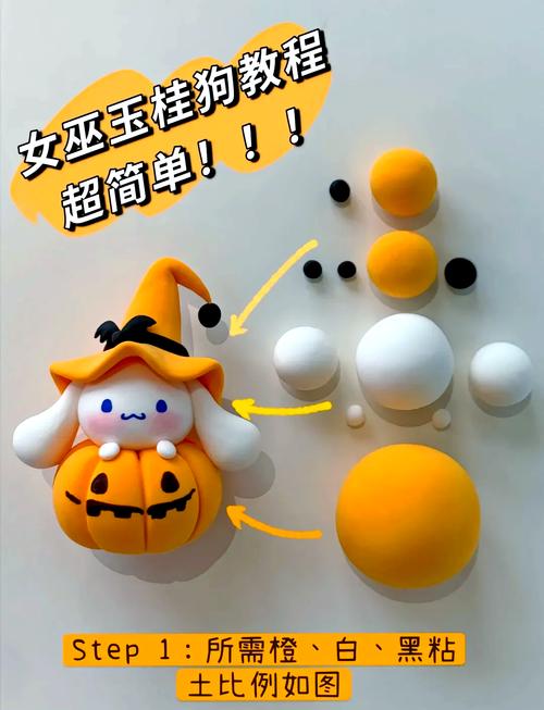 用超轻粘土做muzzy图标