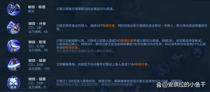 王者荣耀辅助兰陵王玩法图标