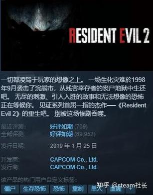 为什么steam订阅mod没下载图标