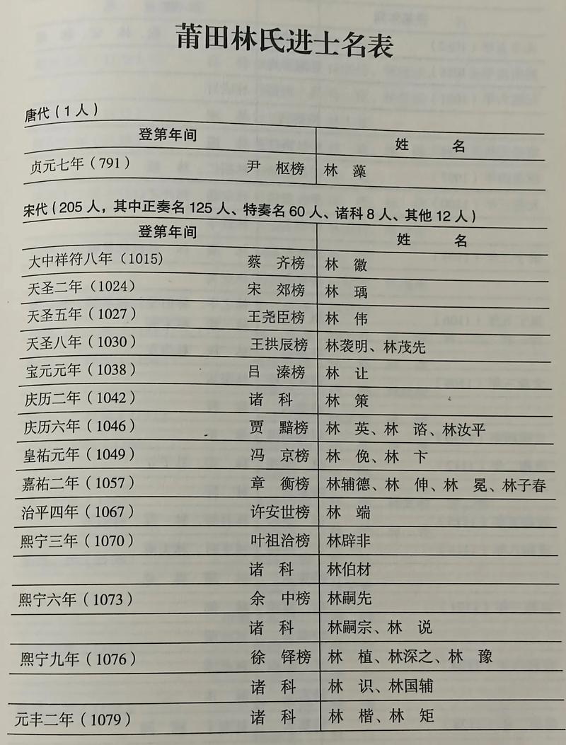 王健林老丈人是哪里人