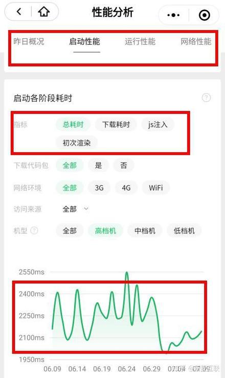 手机在开机界面卡住了图标