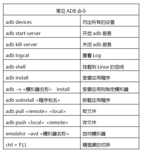 黑域执行手机端adb命令图标