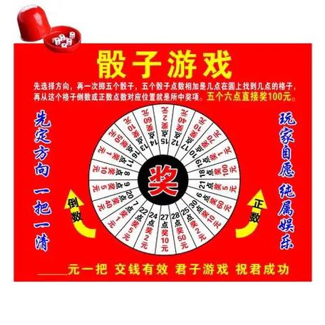 摆摊色子赚钱游戏截图