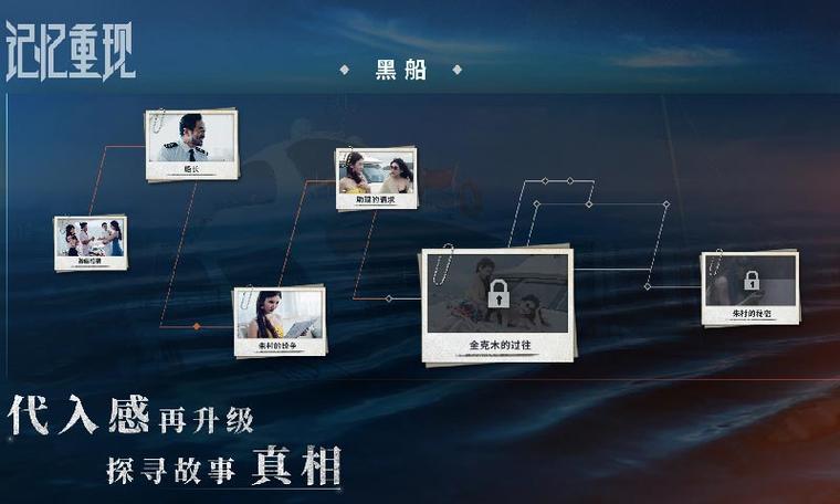记忆重现破解版免费下载图标