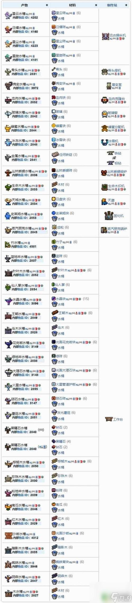 泰拉瑞亚TL ID图标