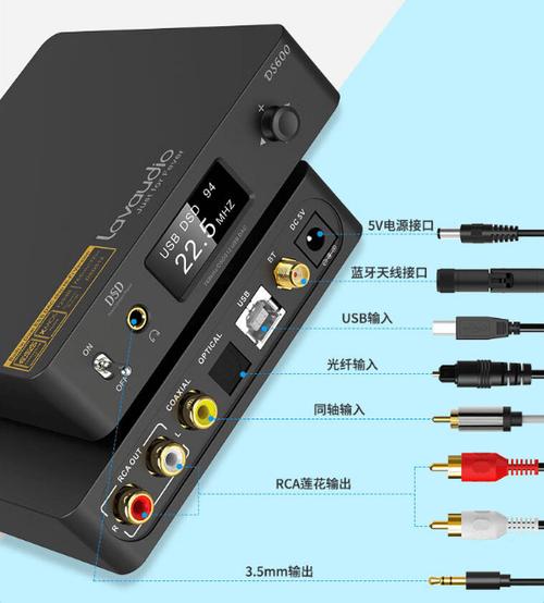 同轴音频输出,AUX图标