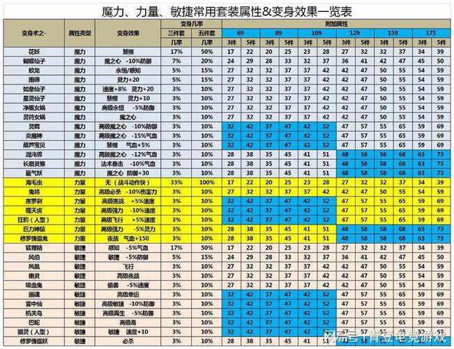 110版本固伤职业推荐截图