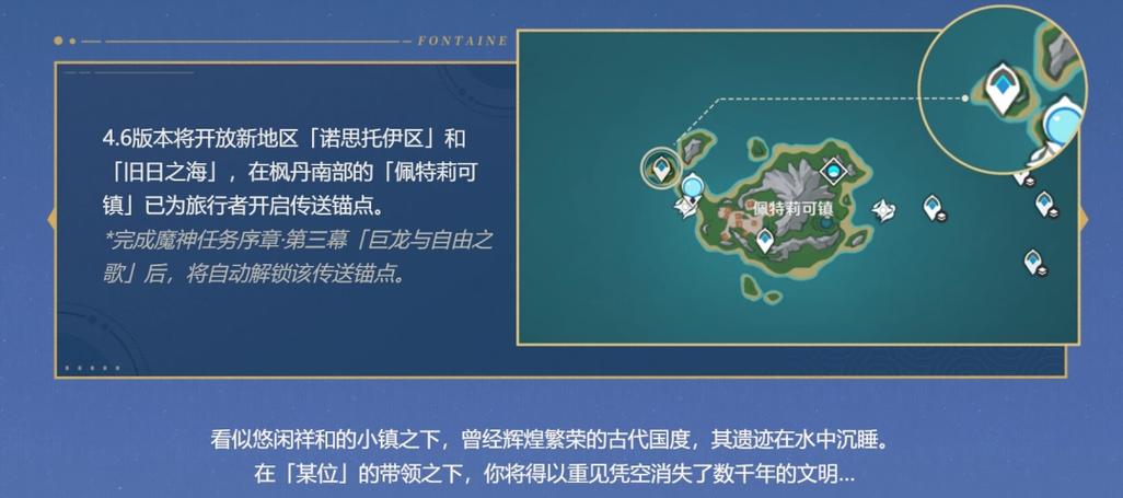 原神世界任务大全图标