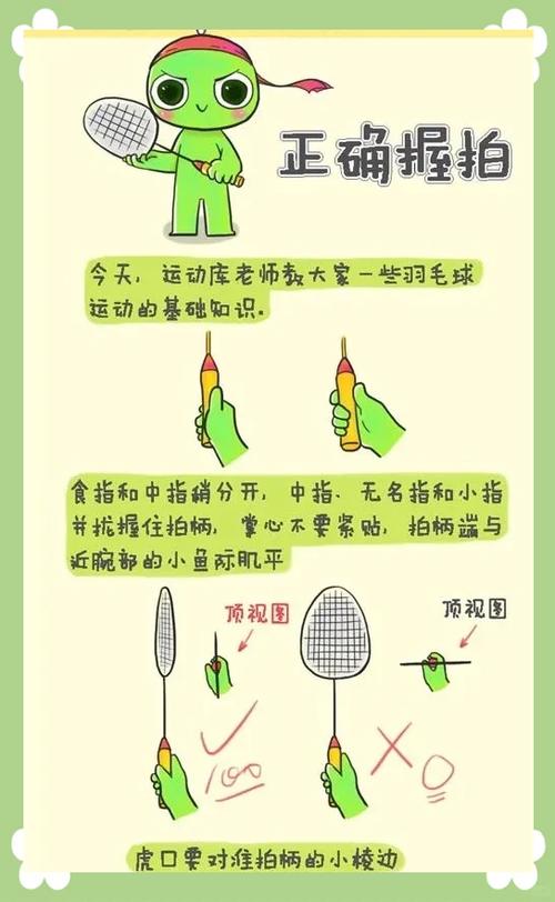 打羽毛球的招式的名称截图