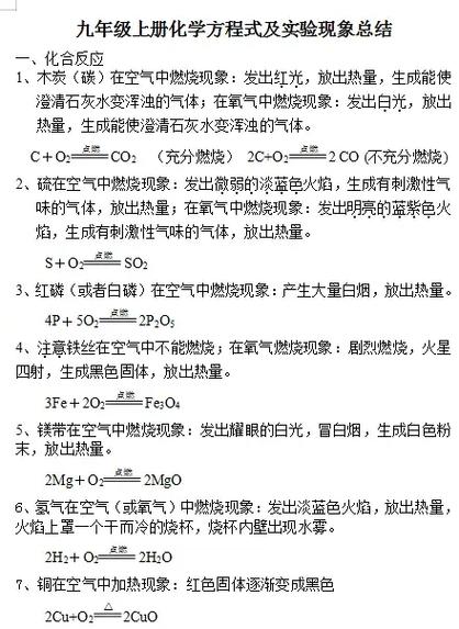 初中化学实验总结大全图标