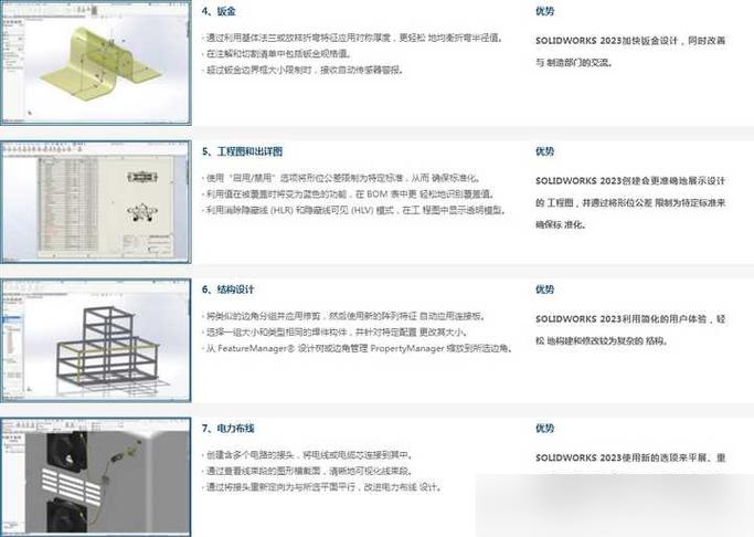 solidworks版本区别图标