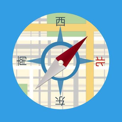 指南针怎么看东南西北图标