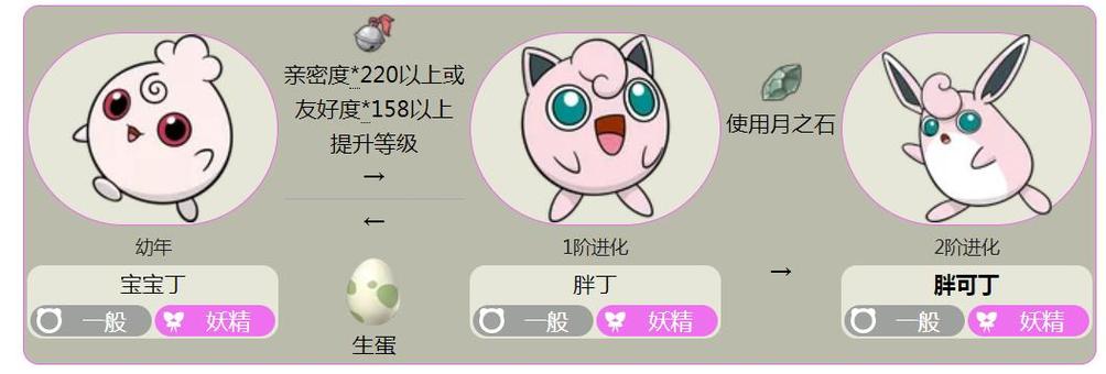 口袋妖怪胖丁进化截图