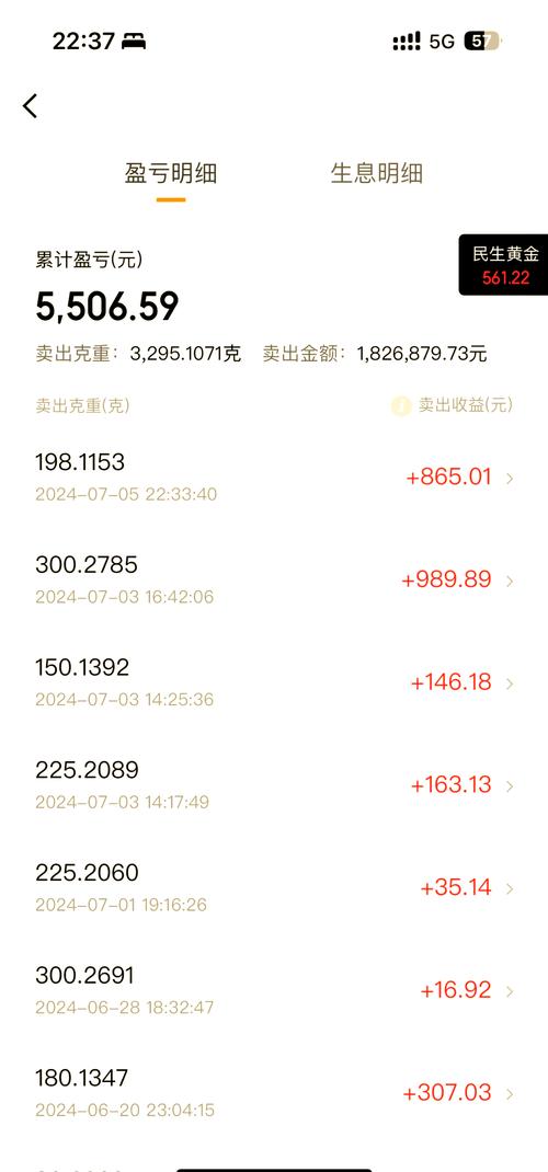 闪赚交易截图