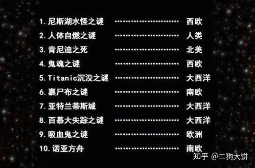 弹出窗口无法显示内容图标