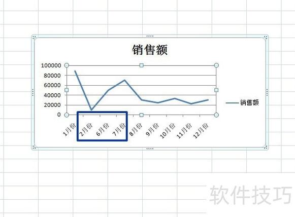 表格下划线怎么取消图标