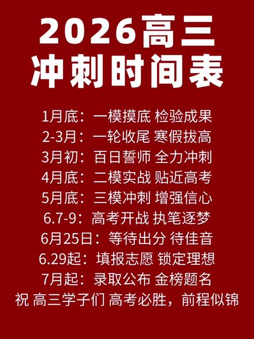 距离2026高考仅剩多少天图标