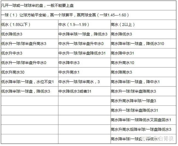 足球看盘软件推荐图标