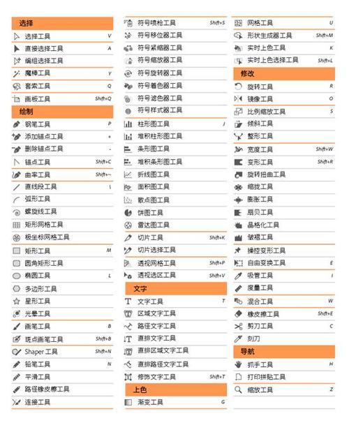 ai工具介绍及使用方法图标